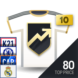 EA SPORTS FC ONLINE